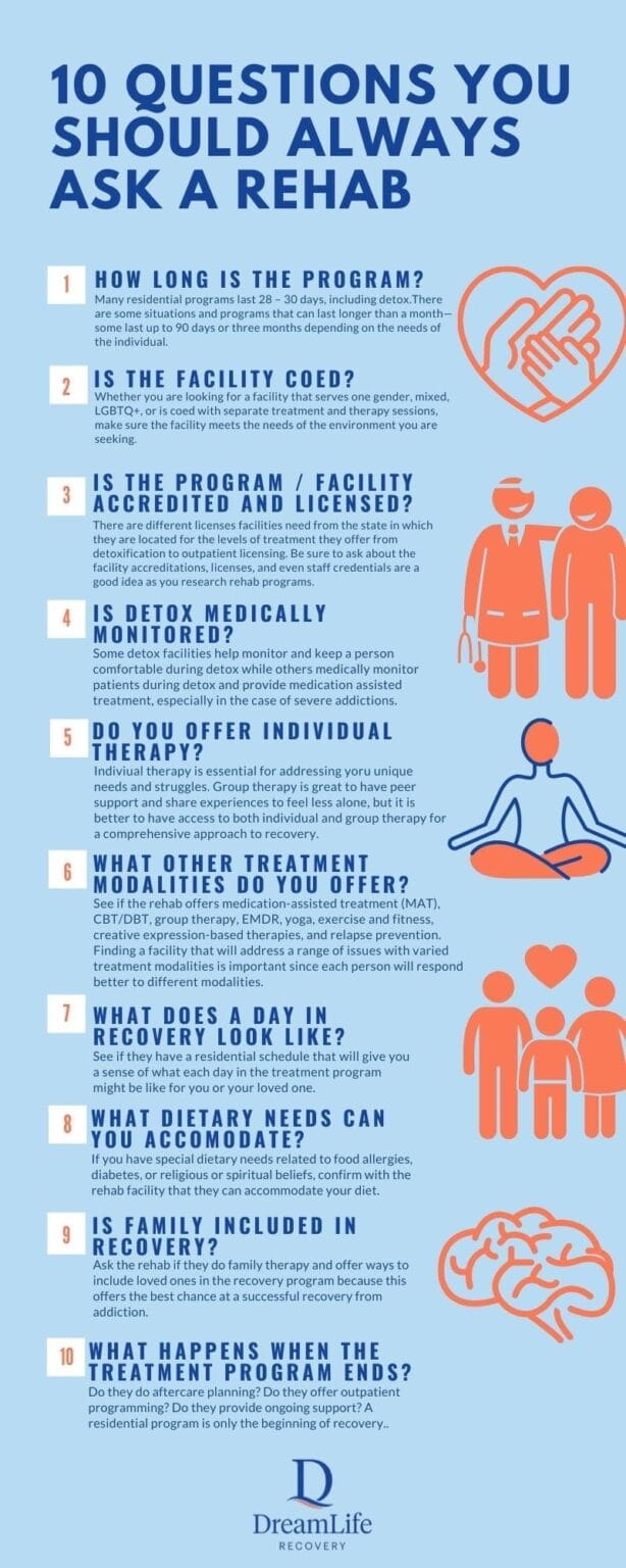 10 Questions You Should Ask a Rehab - DreamLife