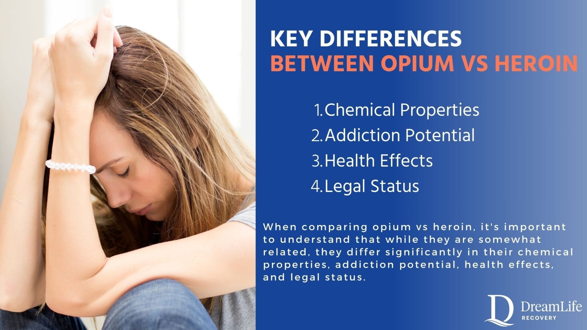 Opium vs Heroin: What is the Difference?